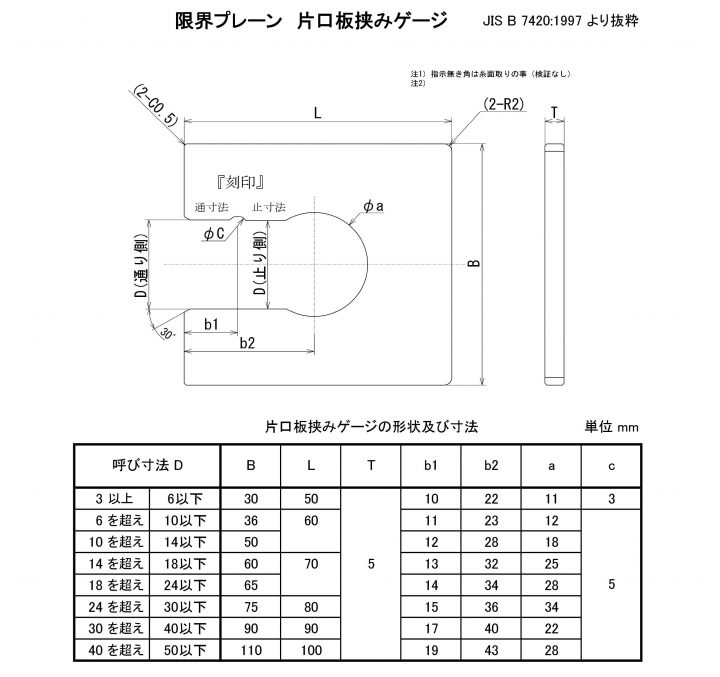 JIS B 7420 plain-gauge | 株式会社ファム